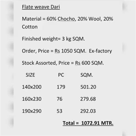 Mohd Shoaib Ansari On Linkedin Stock Available