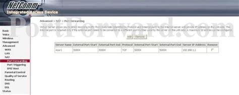 Open Ports On The Netcomm NB WMAXX Router