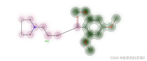 Rdkit 基于分子指纹的分子相似性两个分子的tanimoto相似度公式 Csdn博客 Rdkit 基于分子指纹的分子相似性两个分子的tanimoto相似度公式 Csdn博客