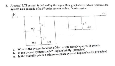 solved 3 a causal lti system is defined by the signal flow