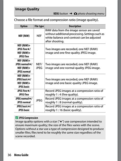 D7500 Reduce Size Nikon Dx Slr D40 D90 D3000 D7500 Talk Forum Digital Photography Review