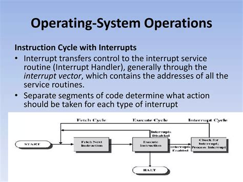 computer system architecture pptx operating systems computer software and applications