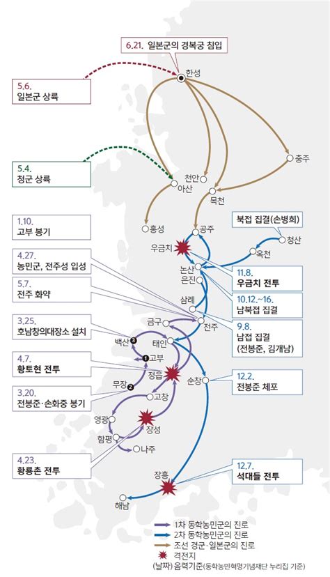 붉게 물든 석대들 붉게 흐른 탐진강