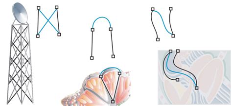 CorelDRAW Help Join Curves