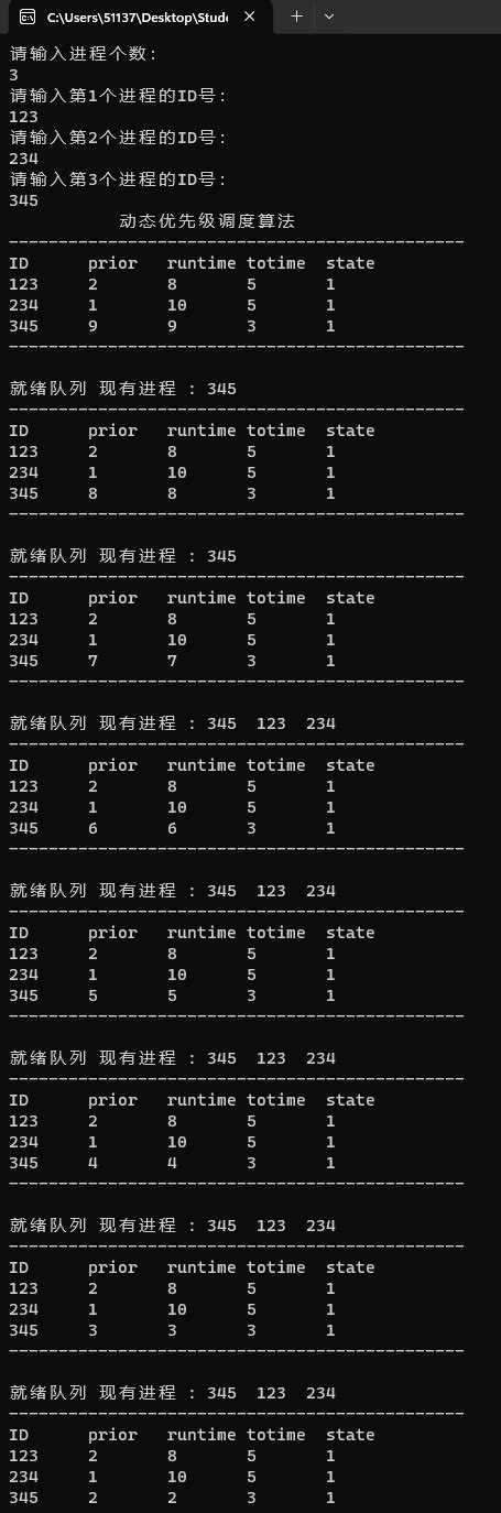 动态优先级调度算法 Csdn博客