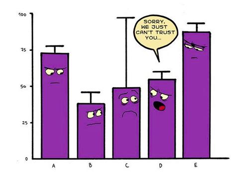 Top Analytics Strategies For Great Data Products Analytics Yogi