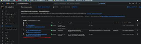 Building Gcp Infrastructure With Terraform And The Power Of Ai A
