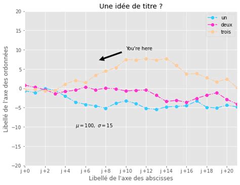 3 1 matplotlib visualisation en 2d et 3d pour python — bases de python