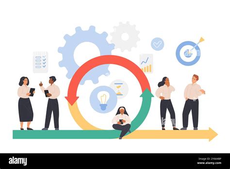Agile Scrum Methodology Flexible Business Process Life Cycle For