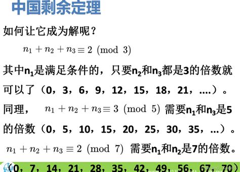 数学基础与编程:除法、整除与余数定理 Csdn博客 数学基础与编程:除法、整除与余数定理 Csdn博客