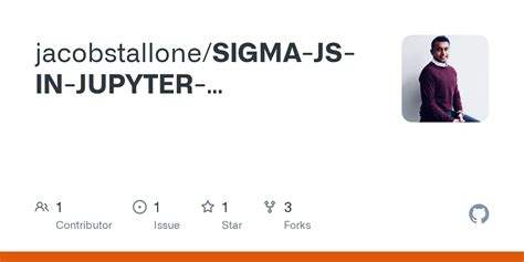 Github Jacobstallone Sigma Js In Jupyter Notebook And Network Science