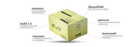 กล่องไปรษณีย์และกล่องพัสดุพิมพ์แบรนด์