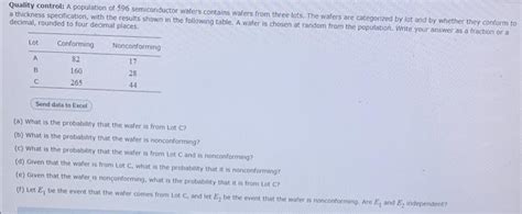 Solved Quality Control A Population Of 596 Semiconductor
