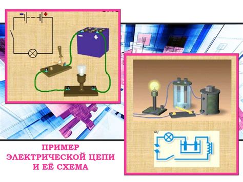Электрическая цепь. Электротехнические материалы и изделия ...