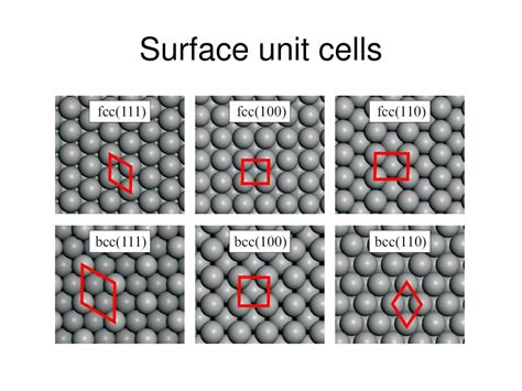 PPT DFT Practice Surface Science Based On Chapter 4 Sholl Steckel PowerPoint