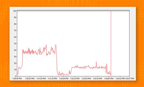 Hardware Vs Software Live Streaming Encoders Wowza