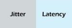 What Is Jitter Decoding The Key To Faster Internet Speeds