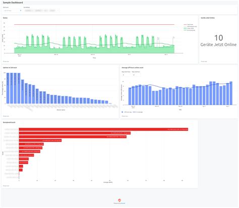 GitHub Mtmey Ping Tracker Python Script For Device Monitoring Status Logging Off Hour