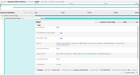 How To Integrate Quarkus Applications With OpenShift AI Red Hat Developer