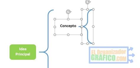 Como Crear Un Cuadro Sinoptico En Word Cios