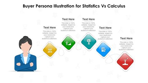 Buyer Persona Illustration For Statistics Vs Calculus Ppt Powerpoint Presentation File
