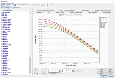 Importing A Custom Material Into SOLIDWORKS Plastics Computer Aided Technology