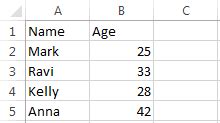 Worksheet Functions In Excel VBA Macros Explained With Examples
