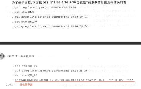 Stata分位数回归 知乎