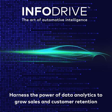 infomedia on linkedin data analytics infodrive