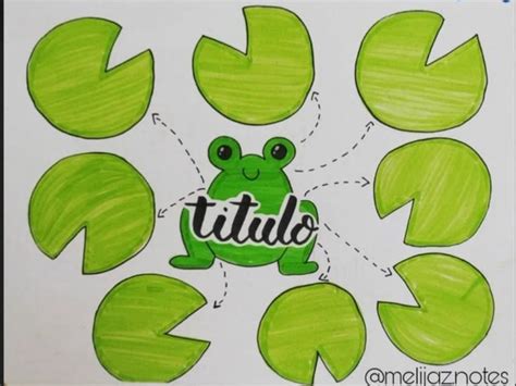 Ideia De Mapa Mental Lettering Notes English Teacher