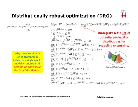 에너지시스템 최적화게임이론 강의 6 Robust Approaches For Market Clearing 에너지엔데이터연구소