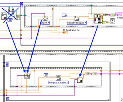 Solved Parallel For Loop Increases Iteration Execution Time Ni Community