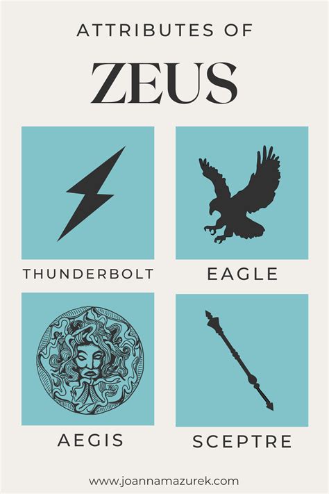 Attributes Of Zeus From Greek Mythology Greek Mythology Gods Greek Mythology Zeus Myths