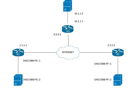 windows server iis bad request r sysadmin
