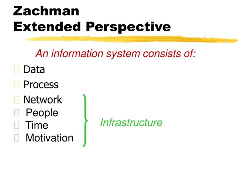 PPT Zachman Framework For Information Systems Development PowerPoint Presentation ID