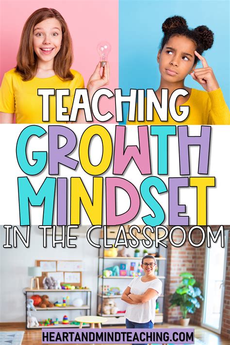 Teaching Growth Mindset In The Classroom Heart And Mind Teaching