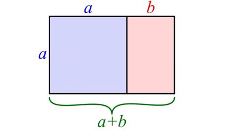 Using The Fibonacci Sequence To Prove That Yaoi Is Straightpptx Using The Fibonacci Sequence To Prove That Yaoi Is Straightpptx