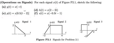 Solved MATLAB Code Only With Graph I Want It As Soon As Chegg