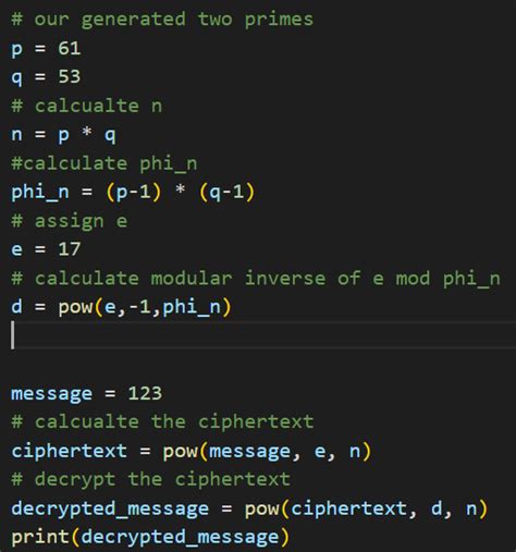 Breaking The Rsa Cryptosystem For Fun And Free Ctf Points Niko Manousos 10 Comments