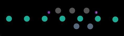 How To Merge Branch In Git