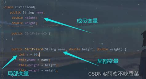 面向对象编程：类、对象与三大特性详解 Csdn博客