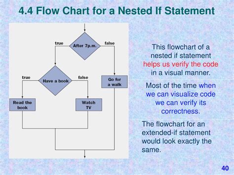 Ppt Chapter 4 Introduction To Control Statements Branching