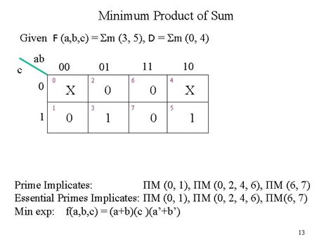 Lecture KMap Minimization In Larger Input Dimensions