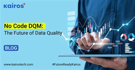 Kairos The Future Of Business Analytics Kairos Technologies Posted On The Topic Linkedin