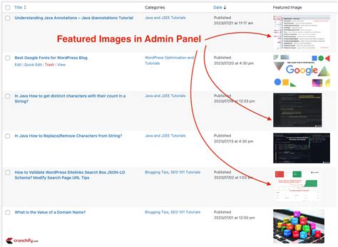 Featured Images In Admin Panel Free Wordpress Plugin • Crunchify
