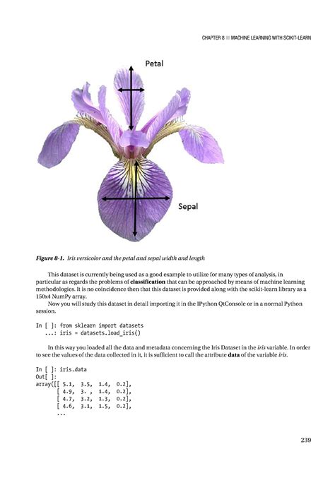 Python Data Analysis And Science Using Pandas Matplotlib And The Python Programming Language