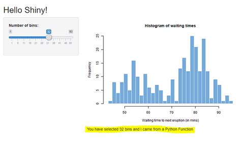 Creating Interactive Dashboards In R Shiny Using Python Scripts As The Backend