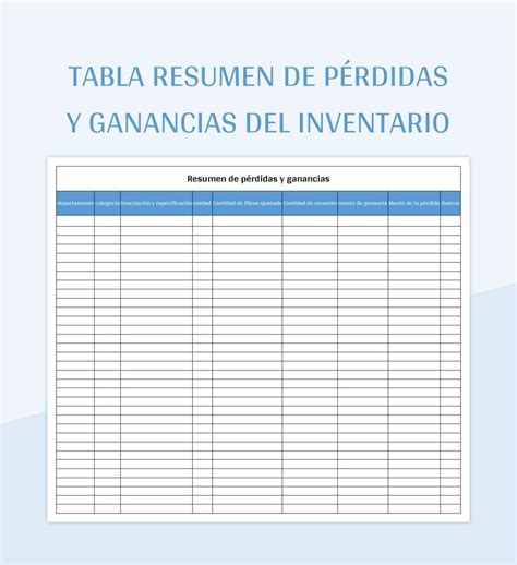 Plantilla De Formato Excel Gráfico De Visualización De Pérdidas Y