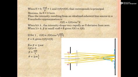Diffraction Ii Single Slit Fraunhofer Diffraction Youtube