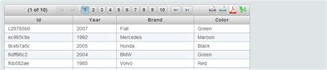 Jsf Primefaces Datatable Header Widthauto Stack Overflow